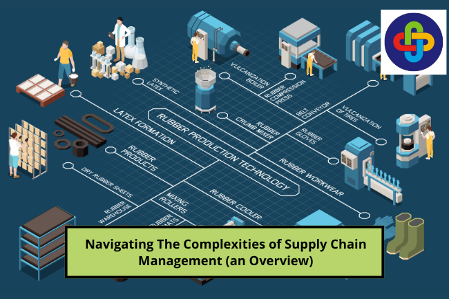 Navigating the Complexities of Supply Chain Management (Overview)